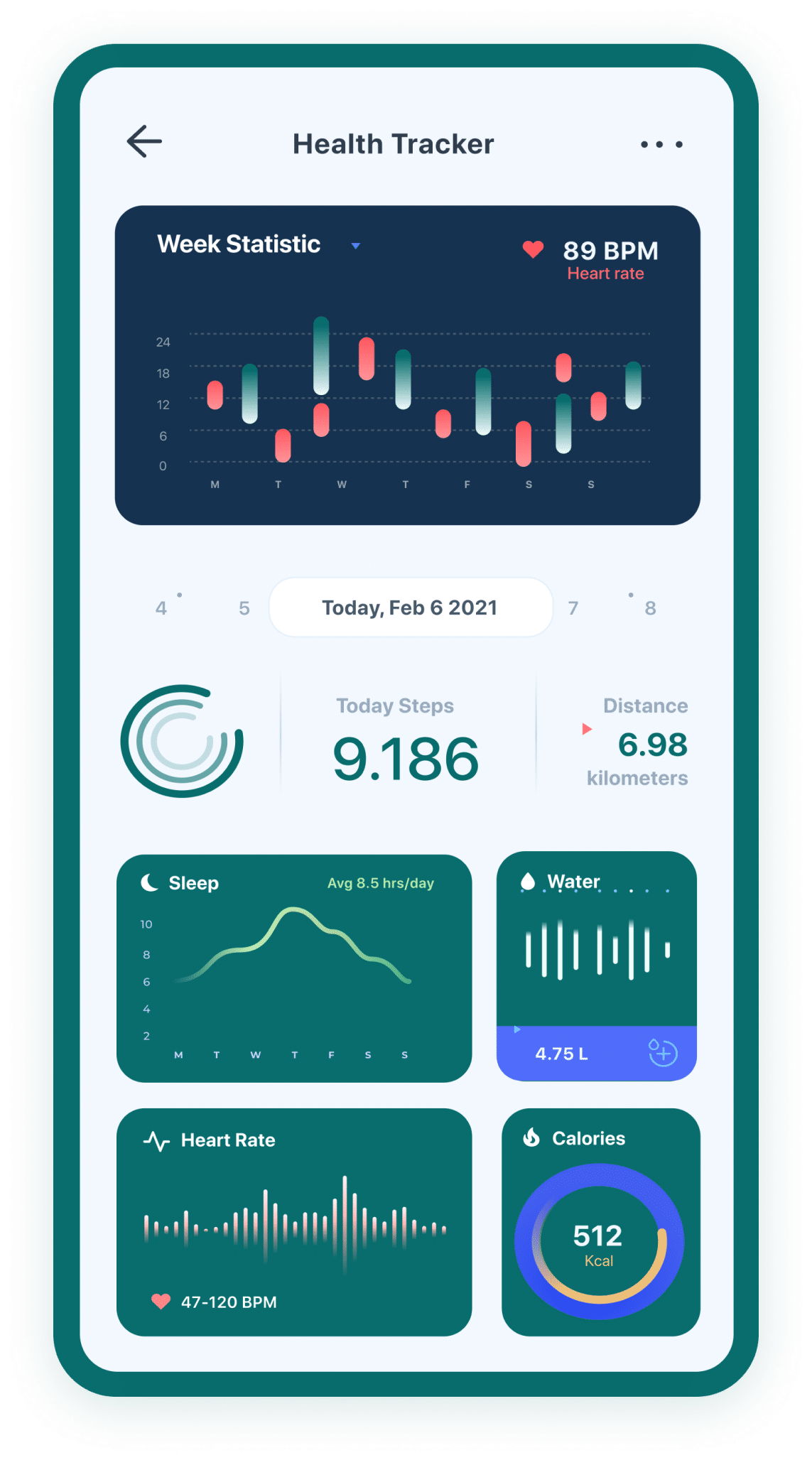 Integrated Virtual Primary Care | Virtual Primary Care | Lyric Health